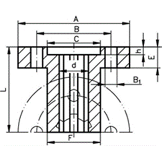 A2Z Metric Components | SFH13-BR