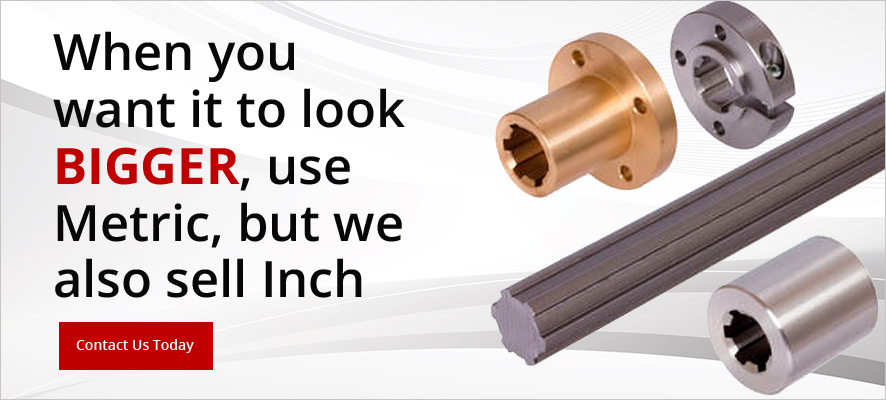 A2Z Metric Components A2Z Metric Components